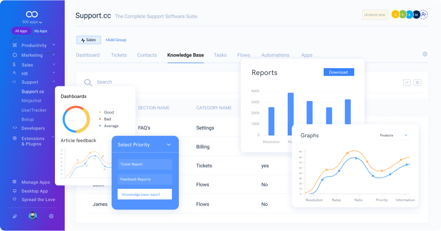 What is a Ticketing System?